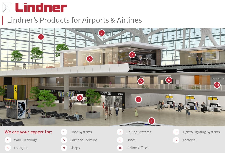Lindner Group - Airport Industry Review | Issue 52 | February 2020