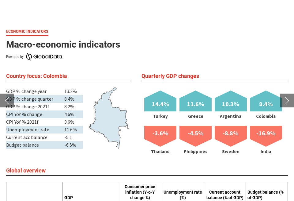 How flow analytics help airports manage cleaning efficiency - Airport Industry Review | Issue 76 ...