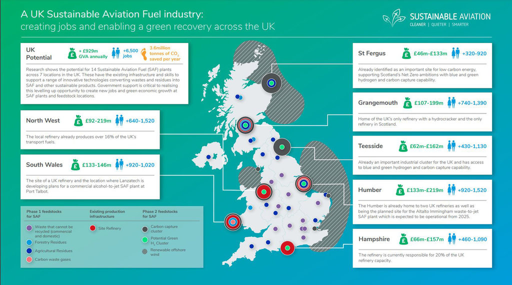 Grangemouth Refinery: Lessons for aviation workers on sustainable ...
