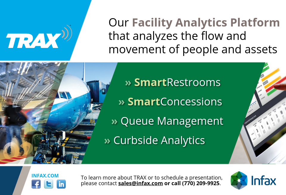 Infax - Airport Industry Review | Issue 32 | June 2018