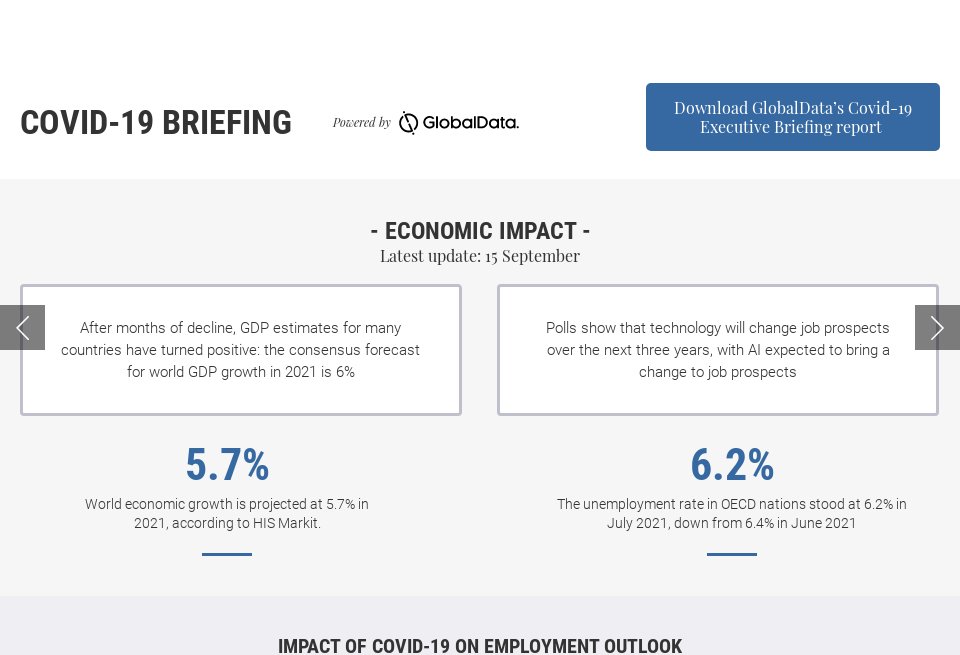 Covid-19 executive briefing by GlobalData - Airport Industry Review ...